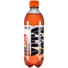 Vitavate